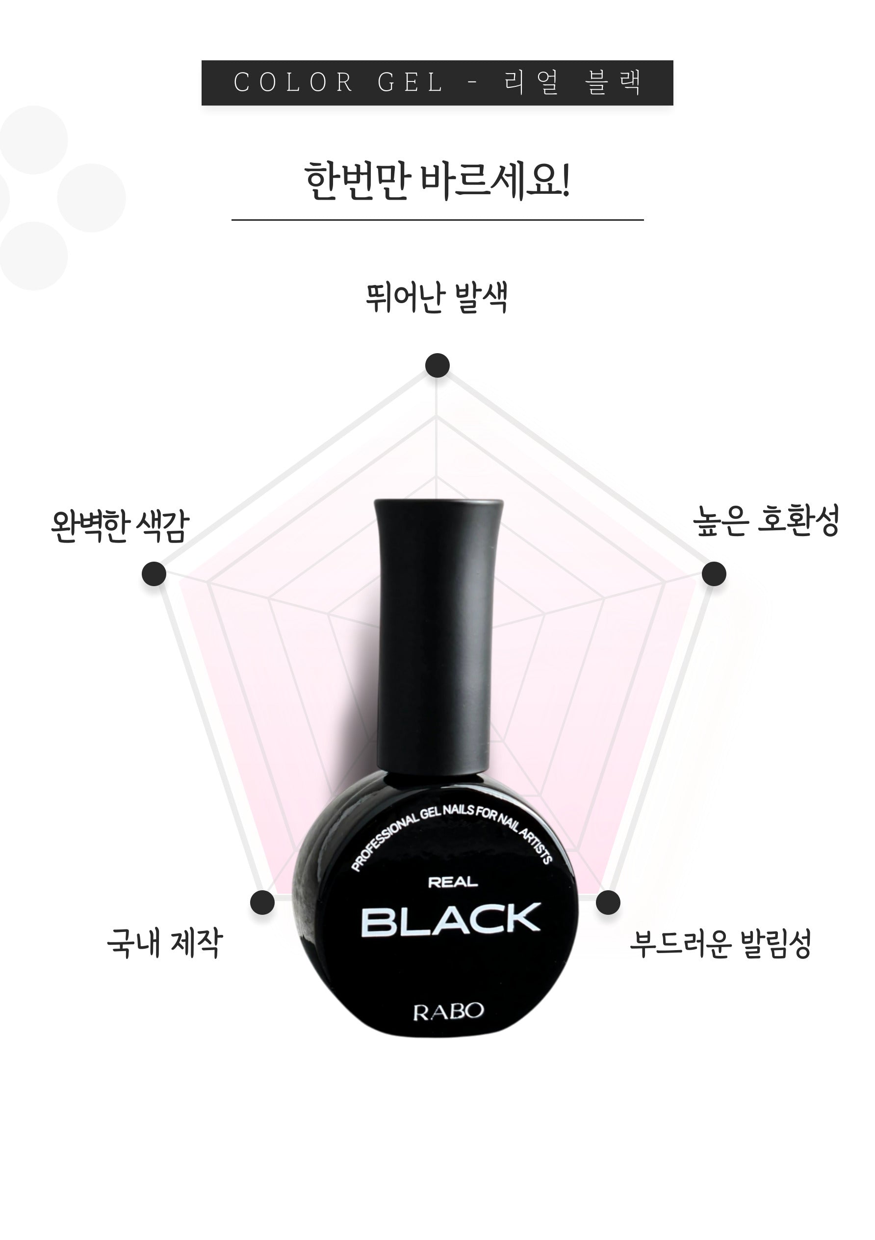 RABO Real Black + White Collection – Haeyo